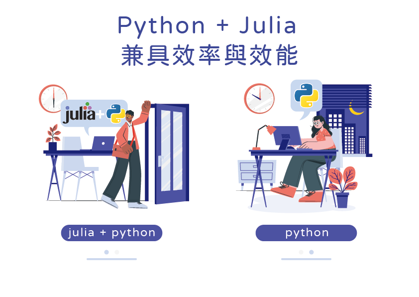 【免費線上工作坊】無縫整合 Python 與 Julia！寫出你的高效程式碼｜Accupass 活動通