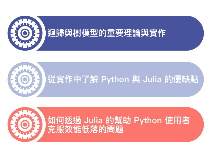 【免費線上工作坊】無縫整合 Python 與 Julia！寫出你的高效程式碼｜Accupass 活動通