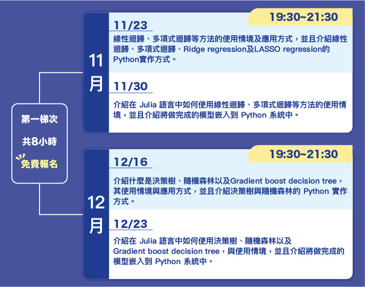 【免費線上工作坊】無縫整合 Python 與 Julia！寫出你的高效程式碼｜Accupass 活動通