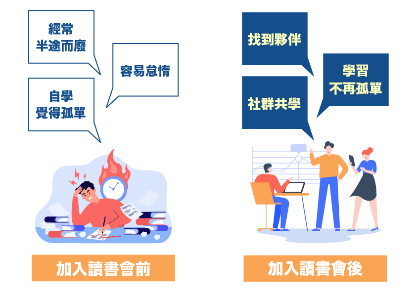 【免費線上活動】Cupoy AI 經典公開課讀書會｜ACCUPASS 活動通